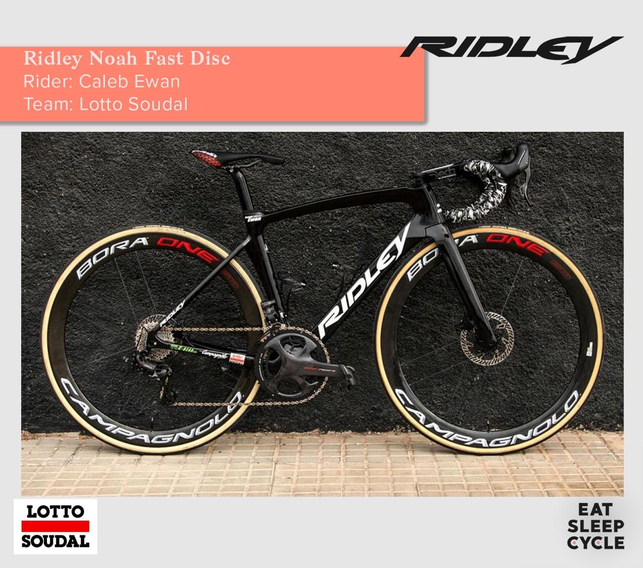 Bikes in the Breakaway at the 2020 Tour de France