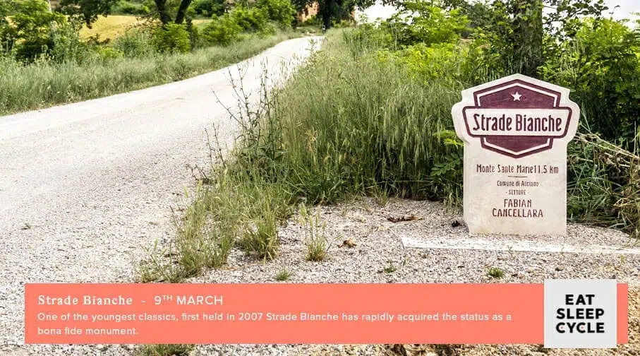 The Drama and Excitement of Spring Classics Cycling Season